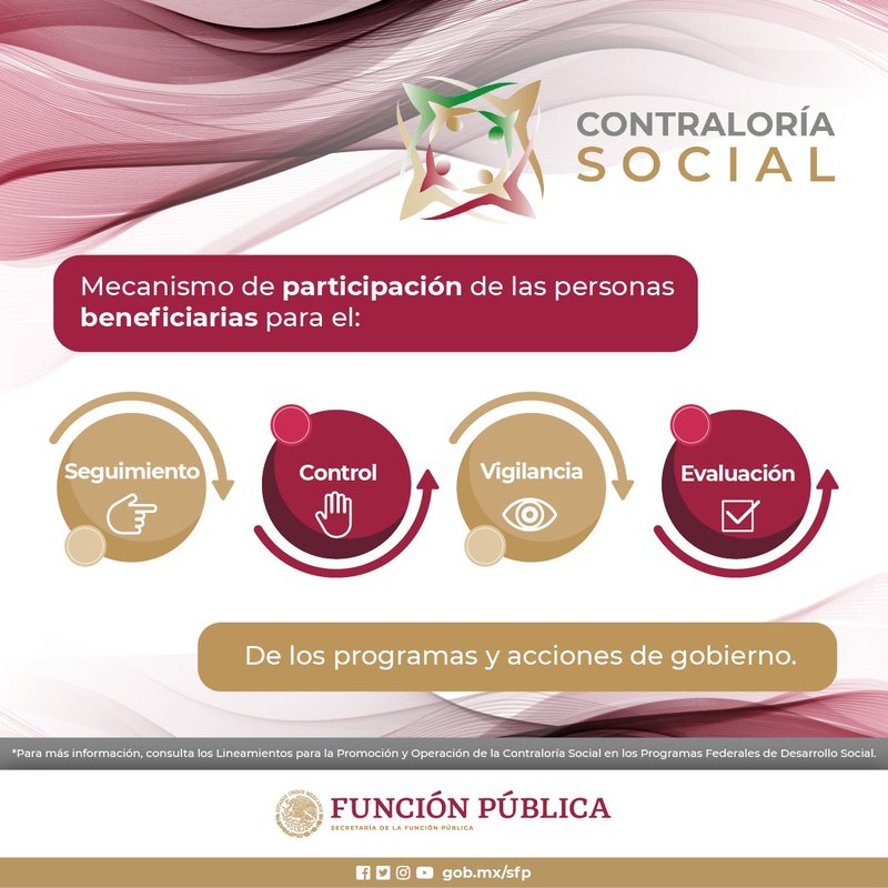 Contraloría del Estado