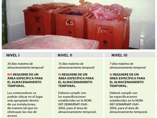 Comisión para la Protección Contra los Riesgos Sanitarios