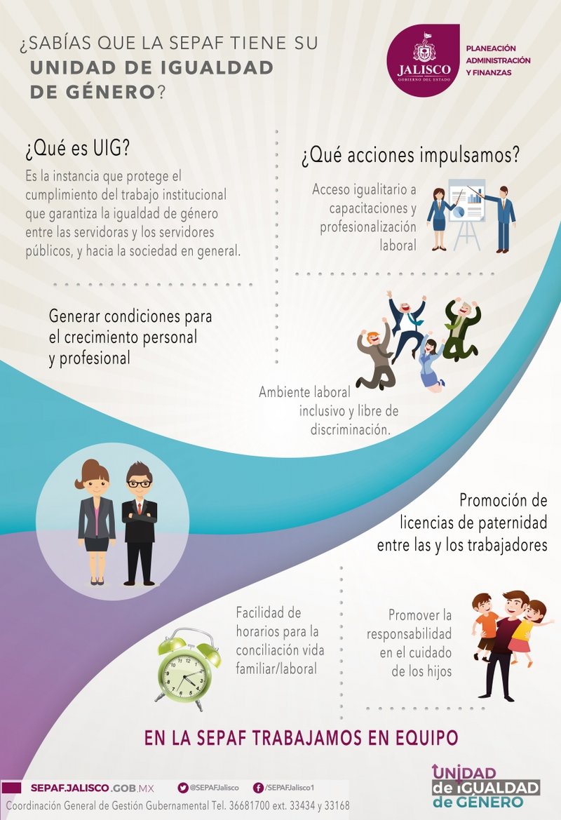 Secretaría de Planeación Administración y Finanzas